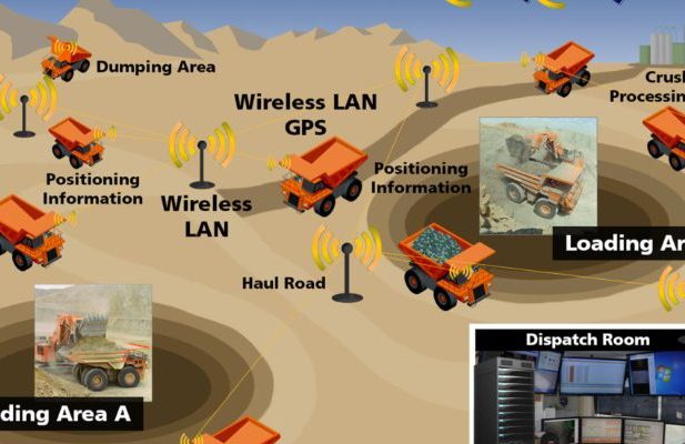 Hitachi & Wenco preview new fleet management solutions – Ali Soofastaei
